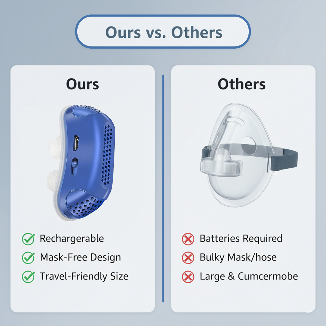 USB Rechargeable Nasal Breathing Device for Travel and Night Use – Luvonic